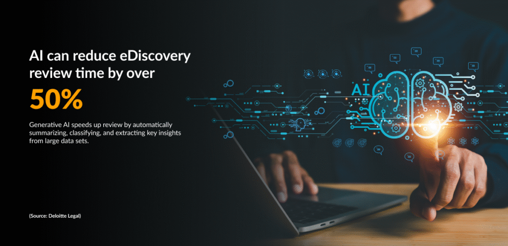 How DataBeagle Is Changing eDiscovery with Generative AI – DataBeagle